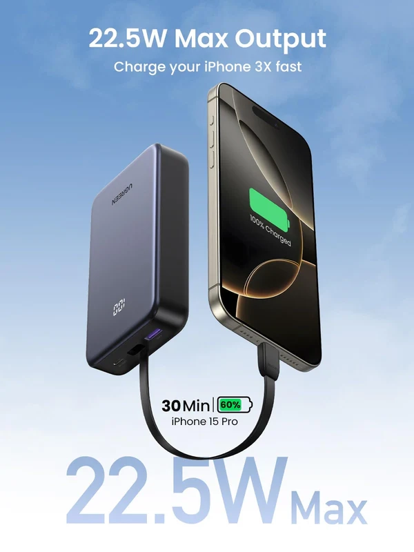 UGREEN 20000mAh 20W Power Bank with Integrated Type-C Cable – PB505 – Gadget Brat